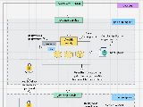 How To Deploy Java App With Mysql On Kubernetes