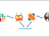 Chatops Level Up With Stackstorm