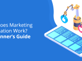 How Does Marketing Automation Work A Beginner S Guide Devrix