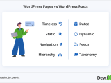 Wordpress Pages Vs Wordpress Posts Common Sense And Seo Devrix