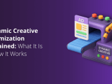 Dynamic Creative Optimization Explained Devrix
