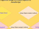 How To Create Objects With Dynamic Keys In Javascript Devtechinfo