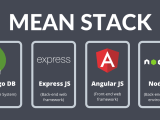 Mean Stack Vs Full Stack Developer How To Choose Right Stack