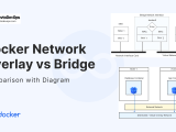 Docker Network Overlay Vs Bridge Ultimate Difference
