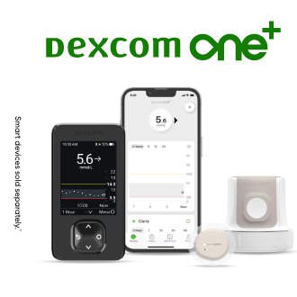 What Does Dexcom Do - Premium Colorful Pattern Gallery - High Resolution
