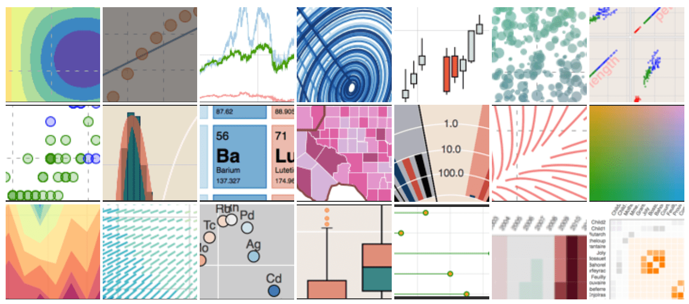 a weekend walk around the Bokeh library – DEZERAECOX