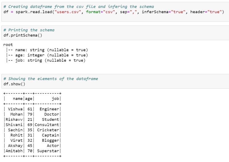 Create Dataframe From Json File In Pyspark 3 0 On Colab Part 4 Data - High Quality Ocean Wallpaper - High Resolution