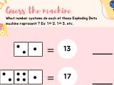 Exploding Dots Dhimath