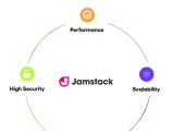 Jamstack Speed Security Scalability For Modern Web Apps Dhina