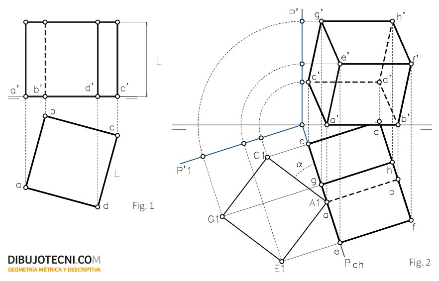 DIÉDRICO – World Plastic