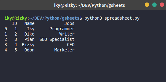 Mengambil Data Google Sheets dengan Bot Telegram (+ Python)