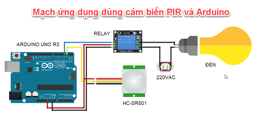 Top 19 cảm biến pir trong proteus hay nhất 2022 - Chia Sẻ Kiến Thức ...