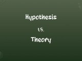 Hypothesis Vs Theory Know The Difference