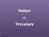 Method Vs Procedure Know The Difference