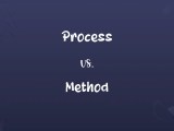 Process Vs Method Know The Difference