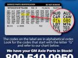 General Motors Transmission Codes