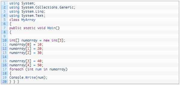 Pdf Pemrograman C Array List - Vintage Arts - Creative HD Collection