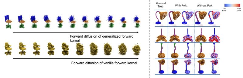 Difffacto - Classic Minimal Picture - High Resolution