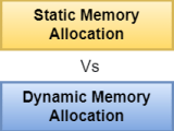 Understanding Static Dynamic Memory Allocation Diffstudy