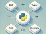 Exploring Python S List Tuple Set And Dictionary Diffstudy