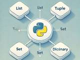Exploring Python S List Tuple Set And Dictionary Diffstudy