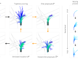 Diffusion Es Gradient Free Planning With Diffusion For Autonomous
