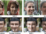 Diffusion Face Relighting