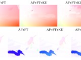 Ddvm Denoising Diffusion Vision Model