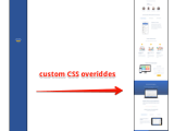 Css Overrides Diffy Visual Testing