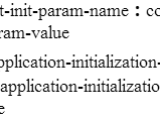 What Is A Context Initialization Parameter Context Param Difyel