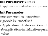 What Is A Context Initialization Parameter Context Param Difyel