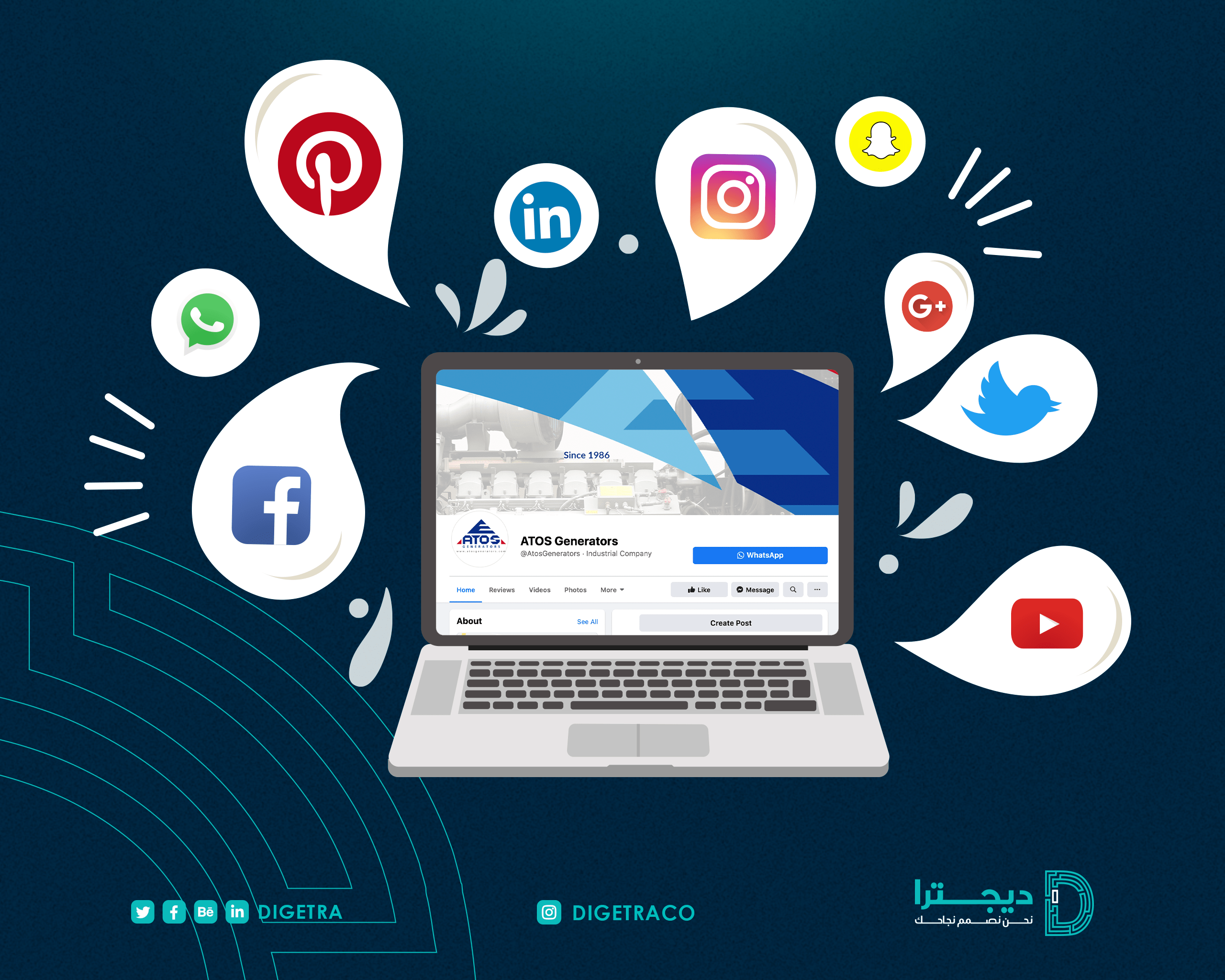 ATOS Generators | ديجترا للحلول التكنولوجية