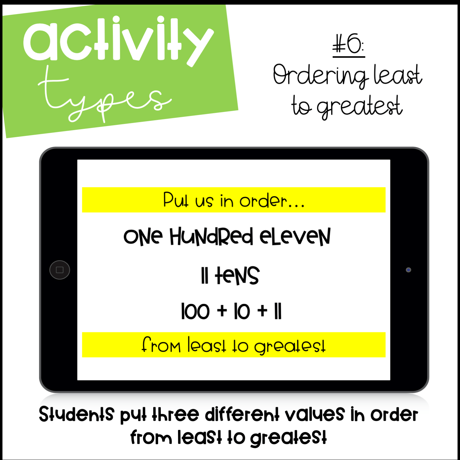 Place Value Digital Number Talks – Digging Deeper