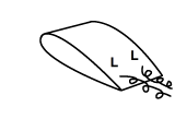 Digimat