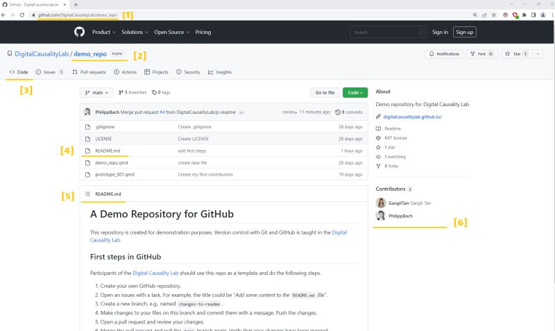 Git Rx Co Git Rx Github - Premium Ocean Image Gallery - Ultra HD