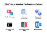 Develop An App Using Python A Complete Guide Acmmb