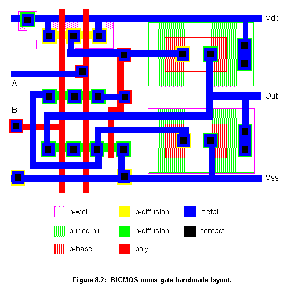 Circuit Diagram Of Nmos Nand Gate - Circuit Diagram