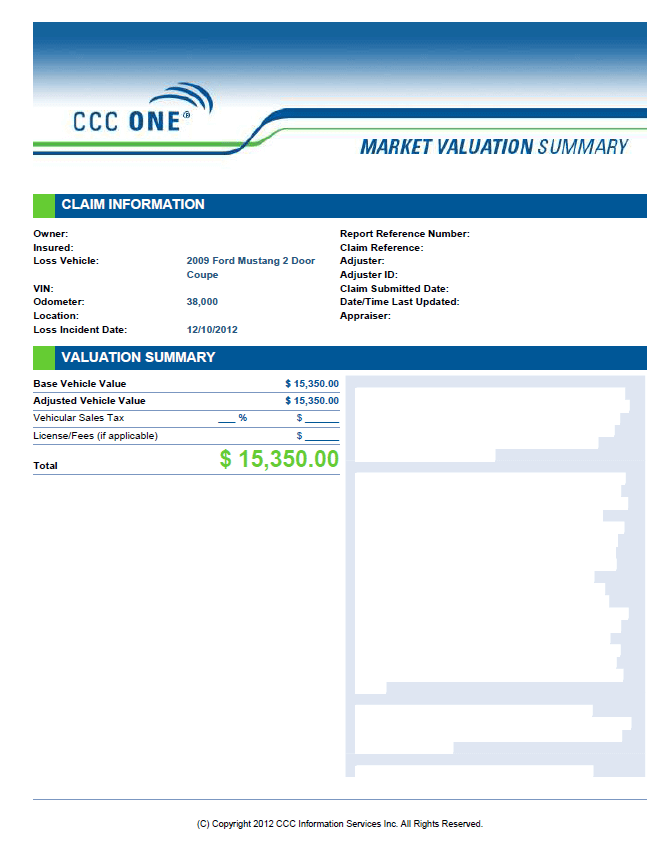 What is a CCC report? | Petty Details – Diminished Value Experts
