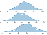 Bayesian Finite Mixture Models Dip Singh Network Engineer