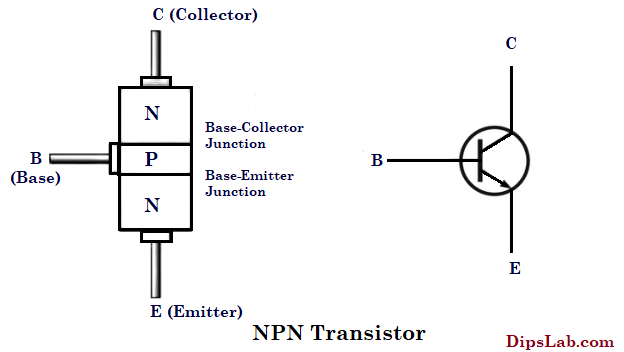 what is the npn transistor - Wiring Work