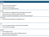 Elearning Developer Elearning Course Discover Learning
