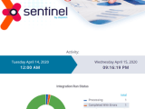 Real Time Workday Data Integration Monitor Dispatch Integration