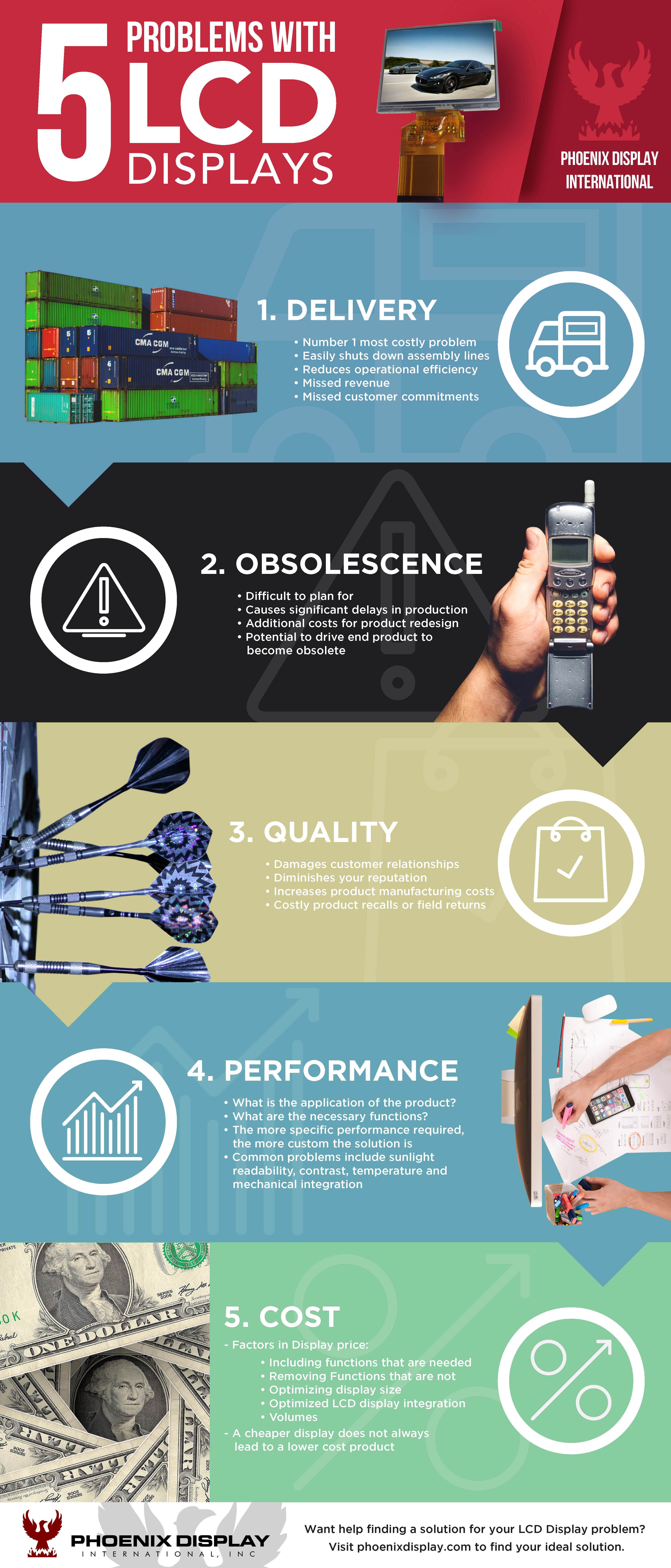 Display Problems - Amazing Desktop Sunset Patterns | Free Download