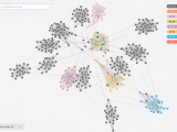 Network Graph Visualization Html At Alex Ansell Blog