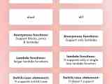 Ruby Vs Python The Differences You Should Know Distantjob Remote