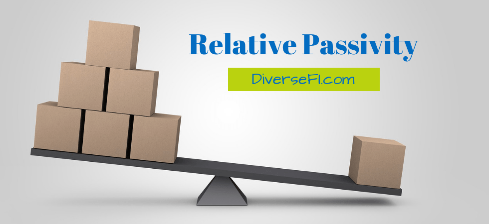 The Relative Passivity Scale - DiverseFI
