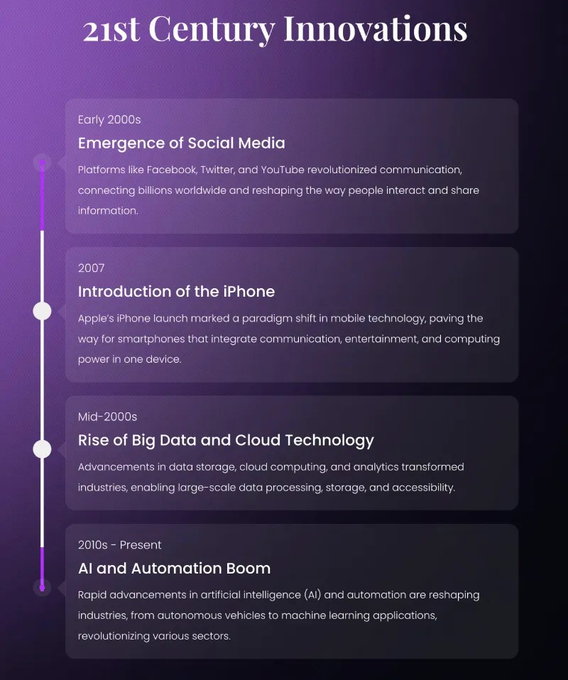 Prebuilt Section Layouts Divi Plus