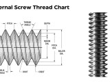 Thread Specifications Chart Fitting Thread Chart Hydraulics Direct