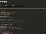 Djacket A Git Server Written In Python Django
