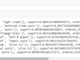Apriori Algorithm Djinit Ai